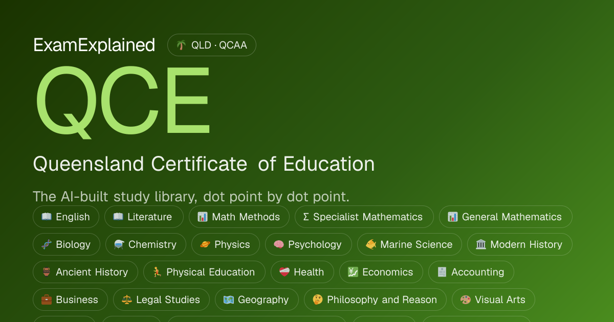 How the QCE ATAR is calculated (2026): QTAC scaling, top-5 aggregate ...