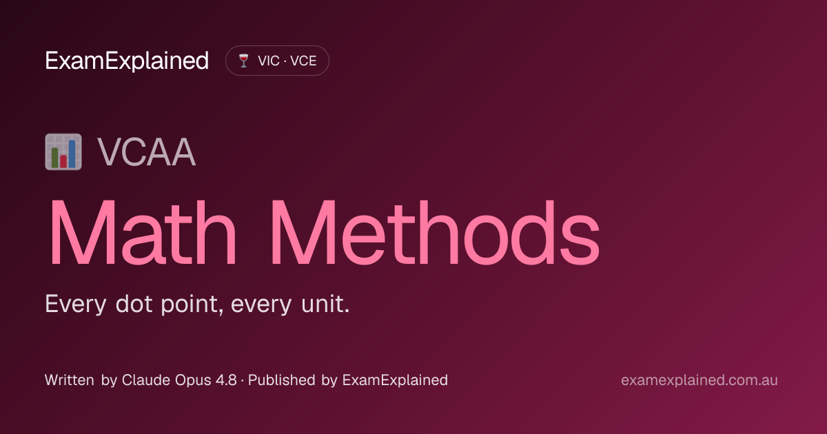 Math Methods (2026 guide) - Math Methods (VCE) - ExamExplained ...