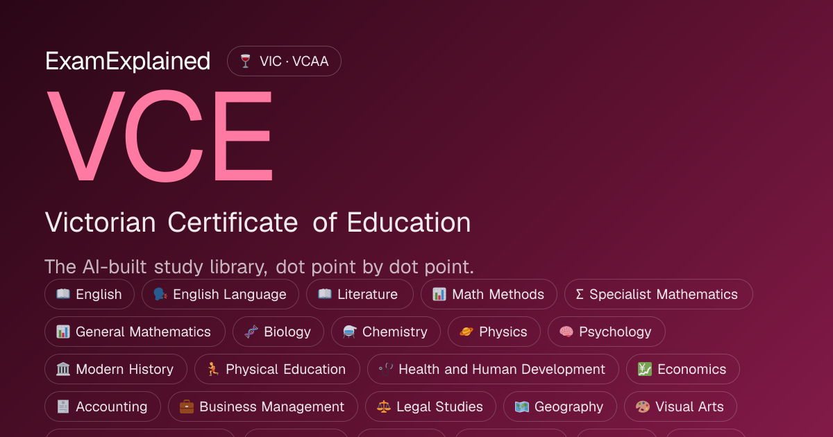 SACs and SATs explained: how internal assessment really works in VCE ...
